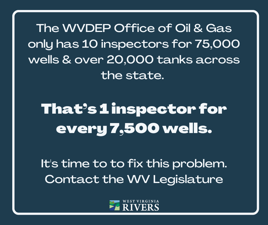 Contact WV House of Delegates - Fully Fund the WVDEP Office of Oil & Gas